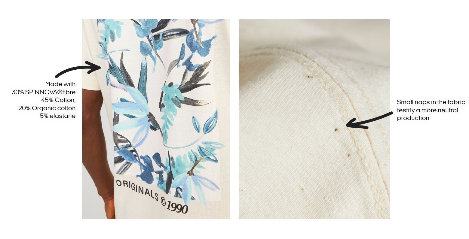 Spinnova | JACK & JONES